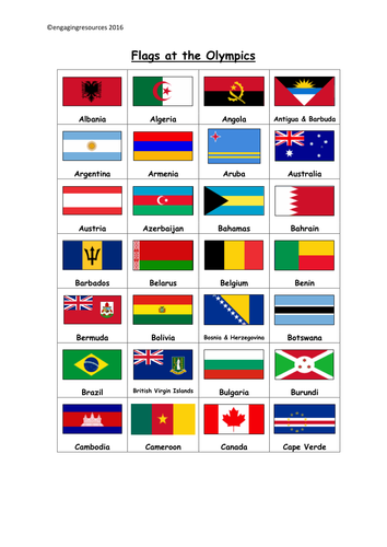 Rio Olympics 2016 themed Olympic Rio Displays and Posters | Teaching ...