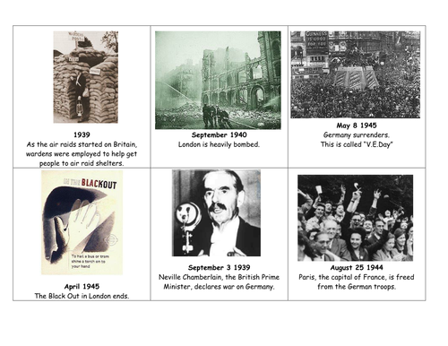 Significant people in History | Teaching Resources