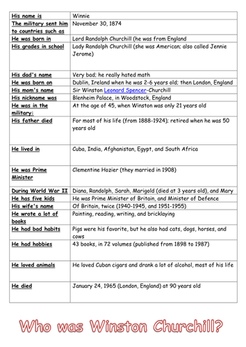 Significant people in History | Teaching Resources