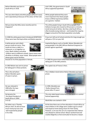 Significant people in History | Teaching Resources