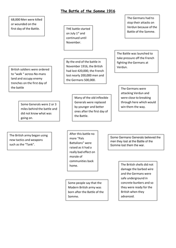 World War One - a whole topic | Teaching Resources