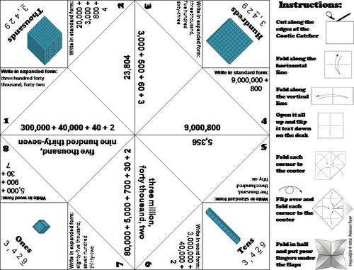 Expanded Form: Grades 4-6 Cootie Catchers | Teaching Resources