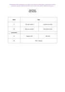 New AQA GCSE - Space Physics Scheme of Work | Teaching Resources