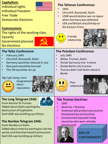 GCSE Cold War Revision Flash Cards | Teaching Resources