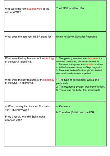 AQA History B: Origins of the Cold War | Teaching Resources