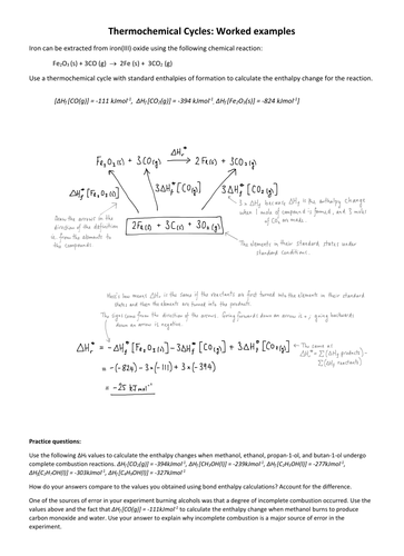 A-Level Energetics: Thermochemical cycles using Enthalpy Change of ...