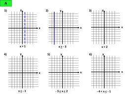 Algebra: Inequalities 3 - Shading Regions - Parallel Lines ( + superb ...