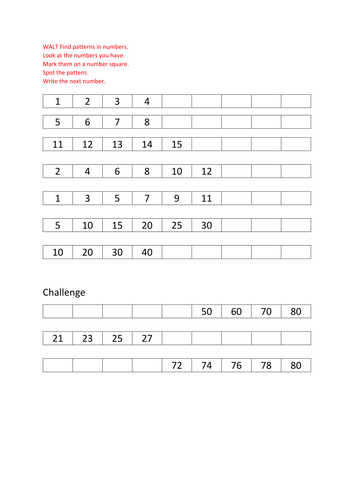 Number Patterns-Place Value | Teaching Resources