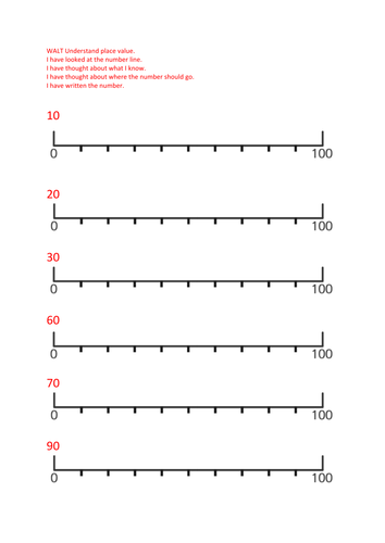 Number Patterns-Place Value | Teaching Resources