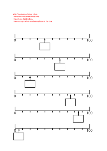 Number Patterns-Place Value | Teaching Resources