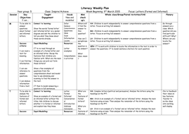 English Planning - Writing Letters - Year 5 | Teaching Resources