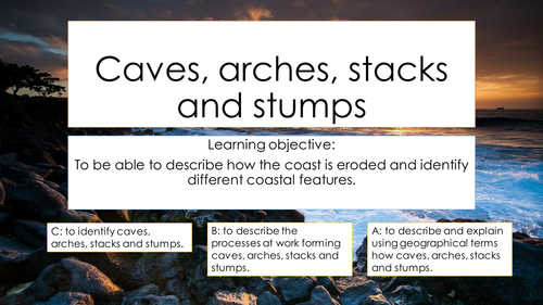 Caves, Arches, Stacks and Stumps | Teaching Resources