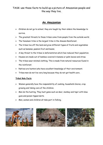 Indigenous People in the Rainforest | Teaching Resources