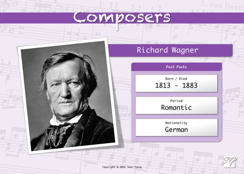Composers – Music Classroom Poster Display Pack | Teaching Resources