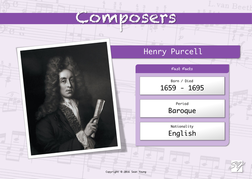 Composers – Music Classroom Poster Display Pack | Teaching Resources