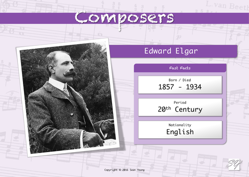 Composers – Music Classroom Poster Display Pack | Teaching Resources
