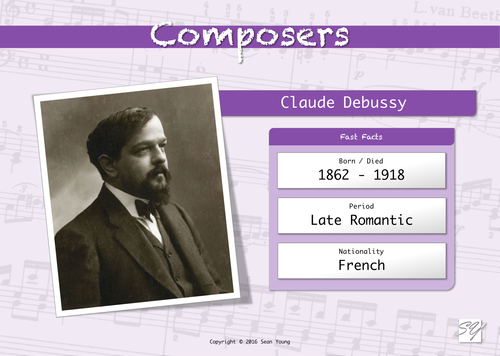 Composers – Music Classroom Poster Display Pack | Teaching Resources