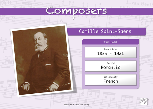 Composers – Music Classroom Poster Display Pack | Teaching Resources