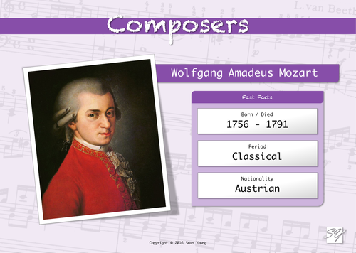 Composers – Music Classroom Poster Display Pack | Teaching Resources