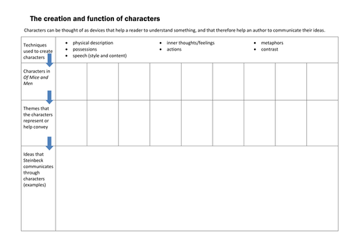 Of Mice and Men revision lesson pack | Teaching Resources