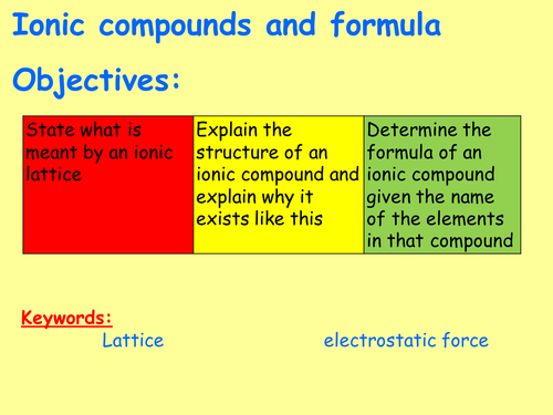 AQA C2.3 (4.2 – Bonding and properties) (New Spec - exams 2018) - Ionic compounds and formula ...