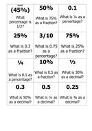 Fractions-Decimals-Percentages Loop Game | Teaching Resources
