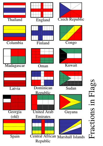 Fractions of colour on flags (worksheet) | Teaching Resources