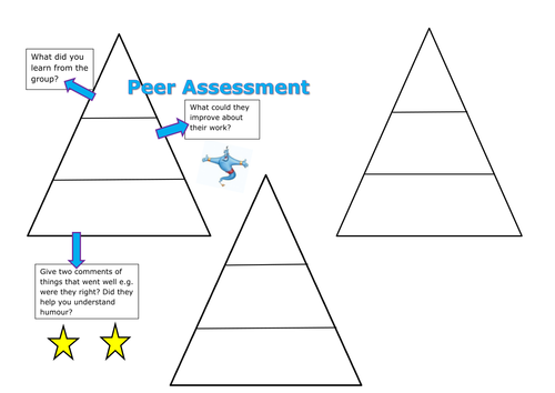 Peer Assessment Pyramids by NiamhMcCurry - Teaching Resources - TES