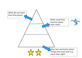 Peer Assessment Pyramids | Teaching Resources
