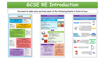 Introduction to GCSE RE - New AQA Spec A by charlotte101 - Teaching ...