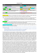 Of Mice and Men - George and Lennie character analysis | Teaching Resources
