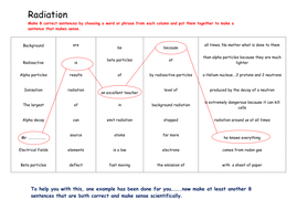 SCIENCE Literacy Sentence Constructions | Teaching Resources