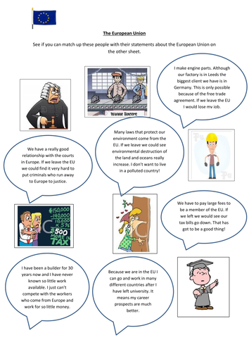 European Union | Teaching Resources