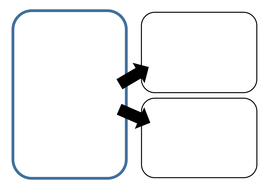 Sharing Mats for teaching division to Year 1 | Teaching Resources