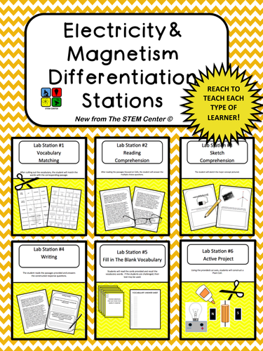 Science Differentiation Stations Bundle! | Teaching Resources