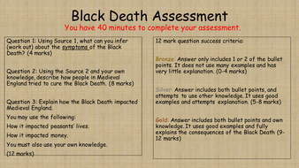 KS3 History: Black Death Scheme of Work | Teaching Resources