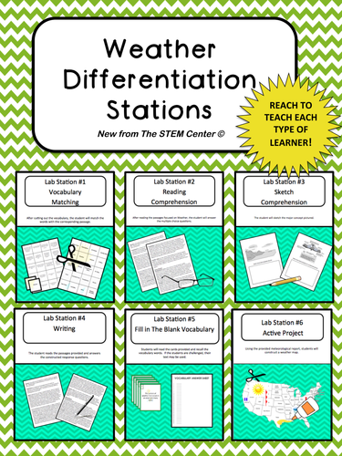 Science Differentiation Stations Bundle! | Teaching Resources