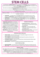 Biology AS Level OCR Revision Notes - Cell Division | Teaching Resources