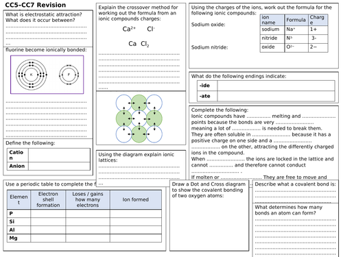 Edexcel CC5-CC7 Revision Worksheet | Teaching Resources