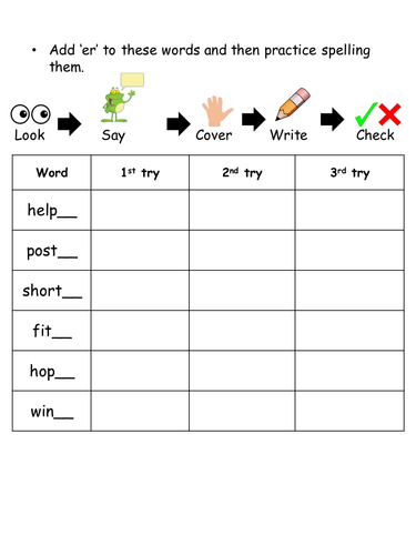 Spellings and Grammar for Year 1 | Teaching Resources