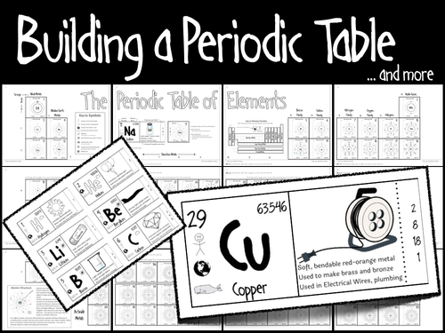 Building a Periodic Table | Teaching Resources