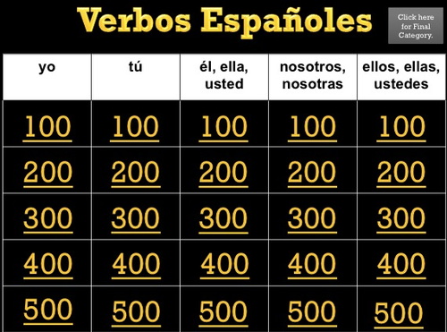 Spanish Verbs Jeopardy Game - Spanish Games | Teaching Resources