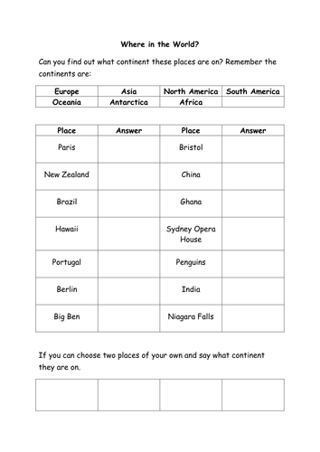 Where in the World | Teaching Resources