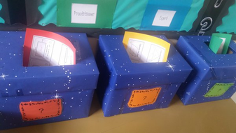 Introduction to Trigonometry MAGIC BOX ACTIVITY | Teaching Resources