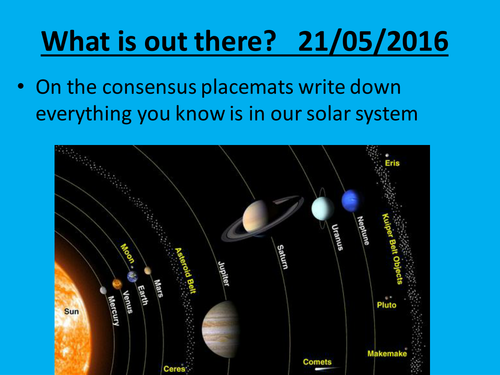 Solar system outstanding resources KS3 KS4 | Teaching Resources