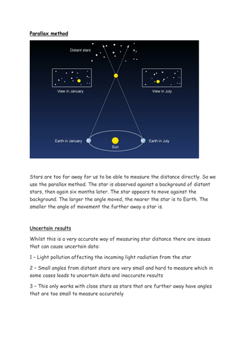 GCSE parallax and brightness distance to stars | Teaching Resources