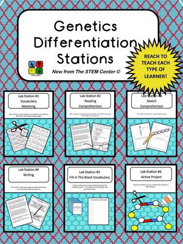 Science Differentiation Stations Bundle! | Teaching Resources