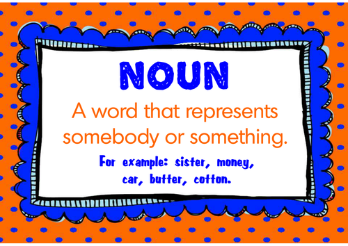 ENGLISH DISPLAY RESOURCES - CLASSROOM DISPLAY KEY STAGE 1-4 | Teaching ...