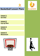 4 Basketball Lesson Plans | Teaching Resources