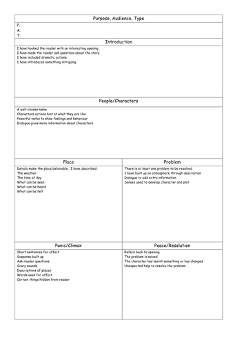 UKS2 Story Planning Sheet | Teaching Resources